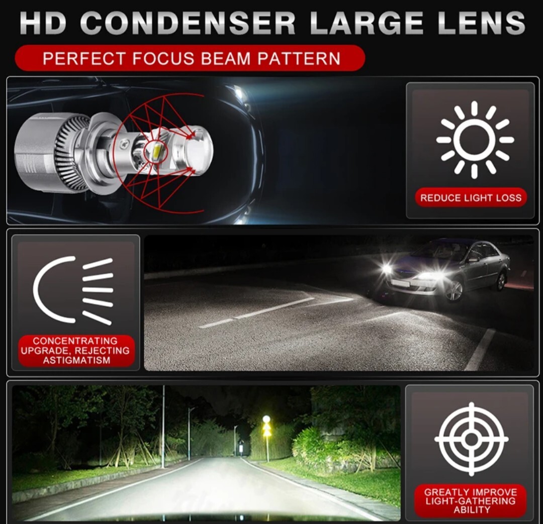 Mini LED Lens H4 Bi LED Proyector Lens Canbus Fan Turbo | eBay