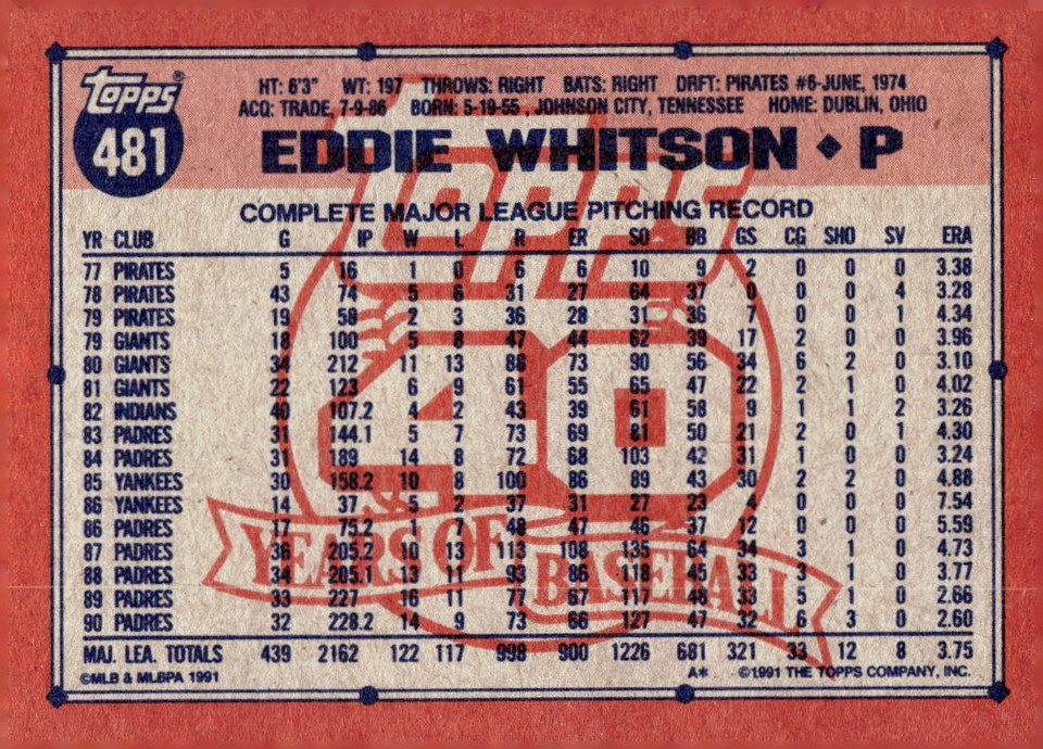 1991 Topps #481 Ed Whitson - San Diego Padres | eBay