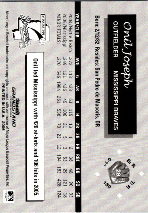 2006 Grandstand Mississippi Braves Minor League Baseball Card Onil ...