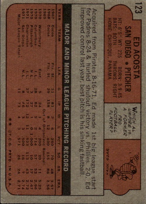 1972 Topps Ed Acosta #123 San Diego Padres | eBay