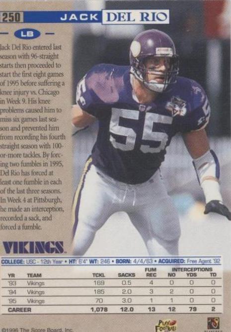 Las mejores ofertas en 1996 Pro Line Jack Del Rio #250 | eBay