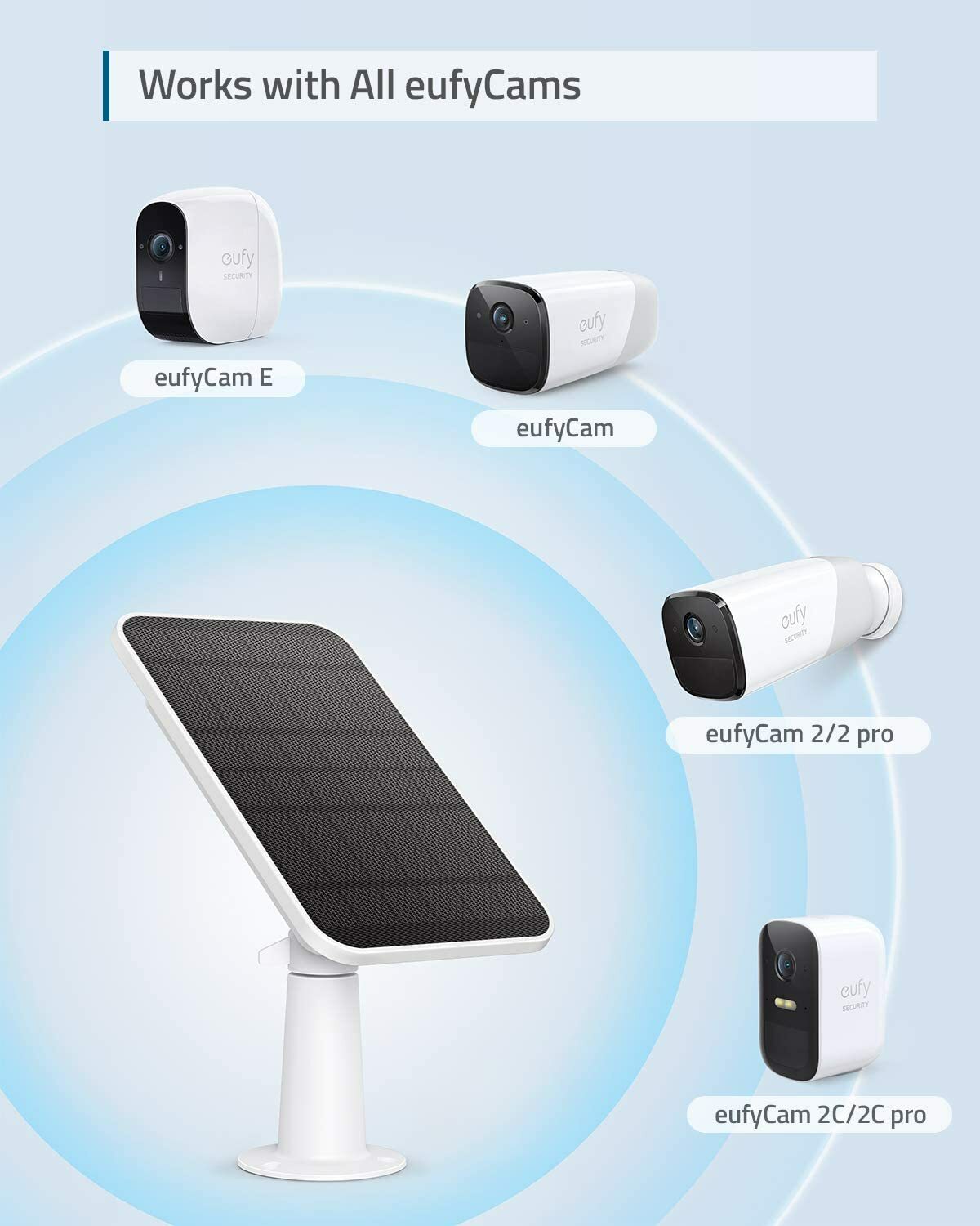 eufy Security Certified eufyCam Solar Panel Compatible with eufyCam 2 ...