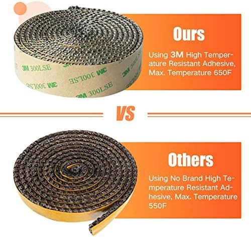 Stove Gasket Tape Self Adhesive Flat Fiberglass 1x72 Inches | eBay