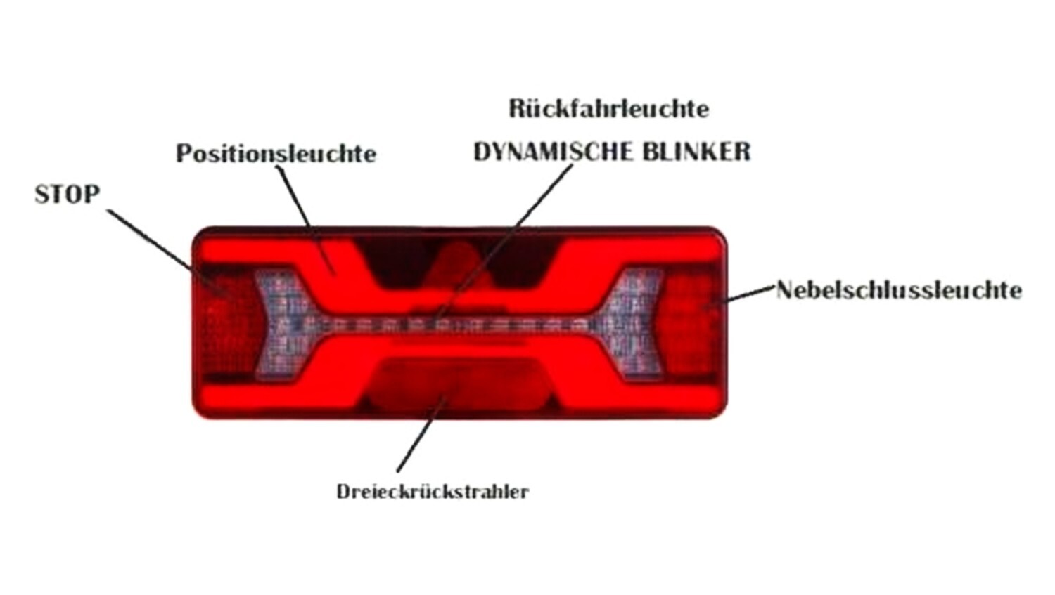 2 LED Rückleuchten Anhänger LKW Auflieger Planen BUS Trailer ...