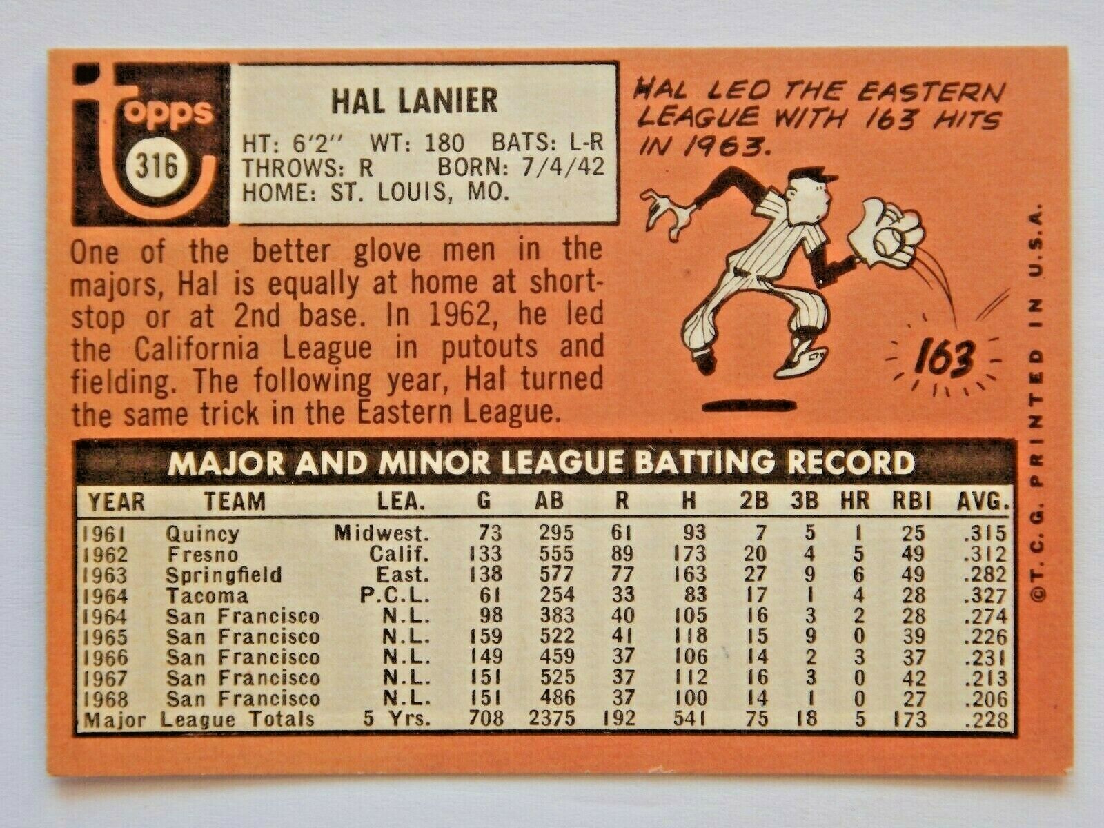Hal Lanier #316 Topps 1969 Baseball Card (San Francisco Giants) G | eBay