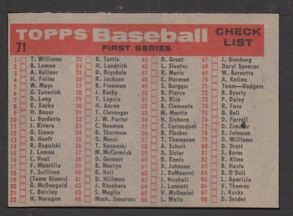 1958 Topps #71 Dodgers Team Los Angeles Dodgers ex-mt unmarked | eBay