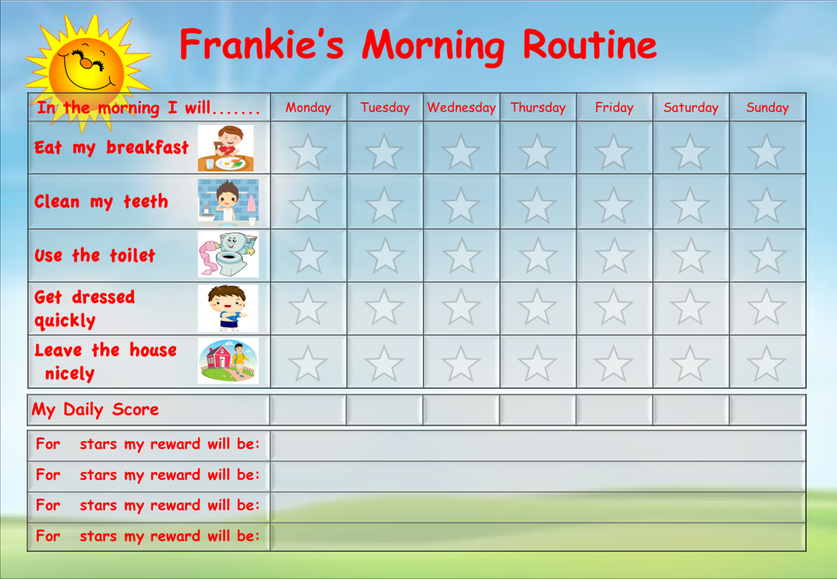 Daily Incentive Chart Positive Incentive Chart – Meredith Akers
