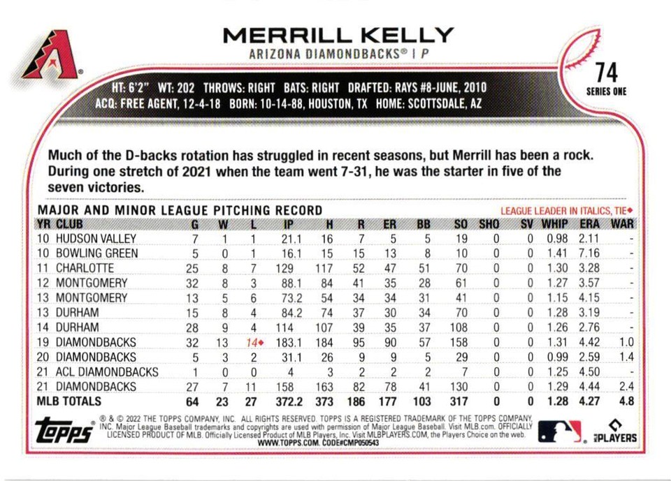 2022 Topps #74 Merrill Kelly | eBay