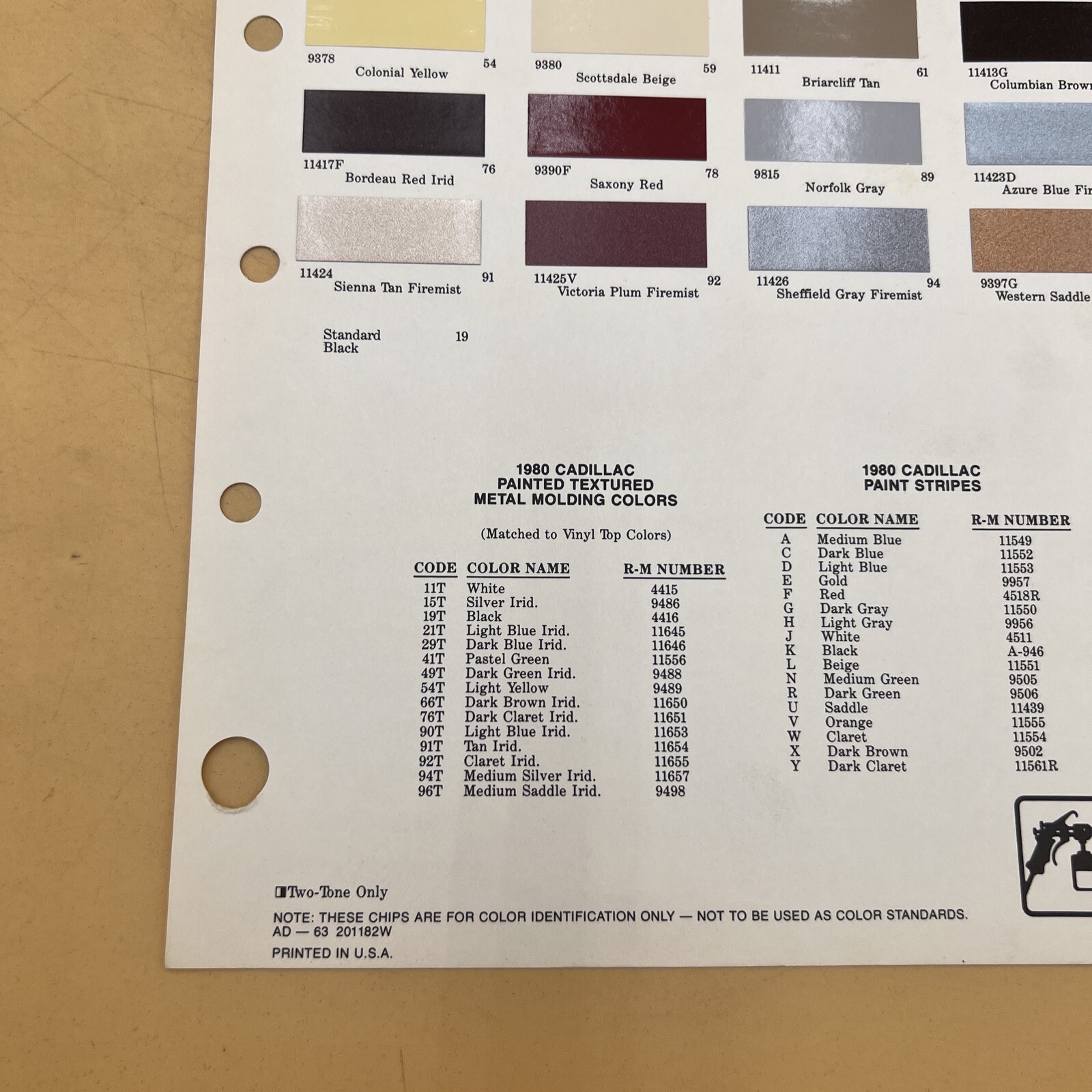 1980 ‘80 Cadillac Exterior Colors Paint Chips Sample Chart - Rinshed ...