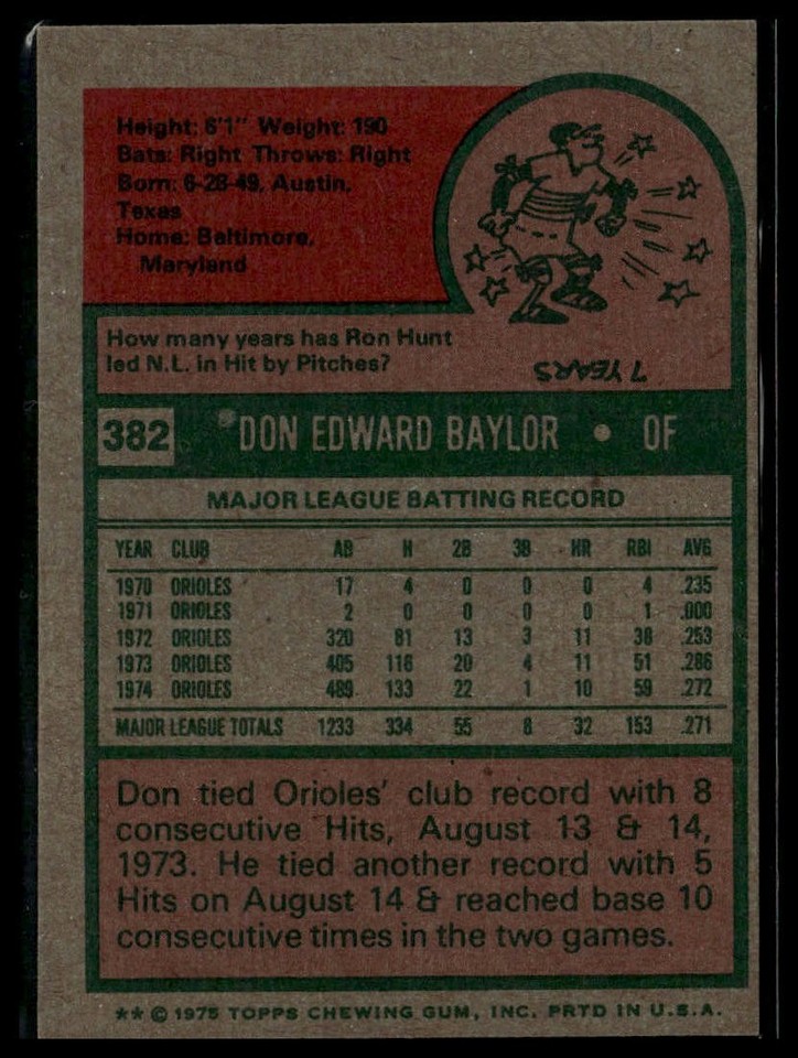 Don Baylor - 1975 Topps - #382 - Higher Grade (NM/NMMT), Sharp! | eBay