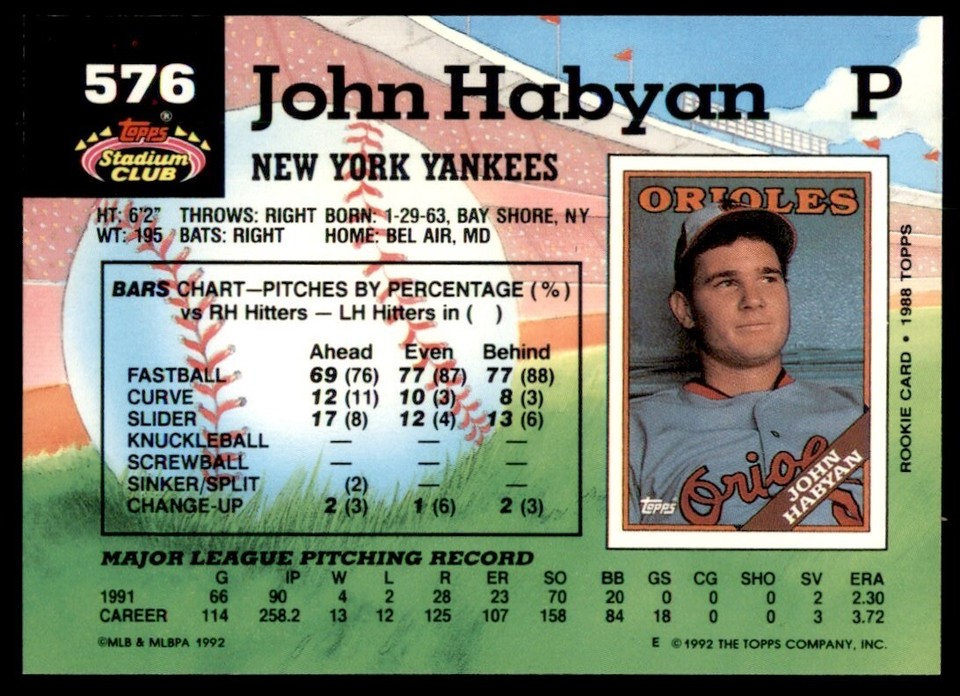 1992 Topps Stadium Club #576 John Habyan | eBay