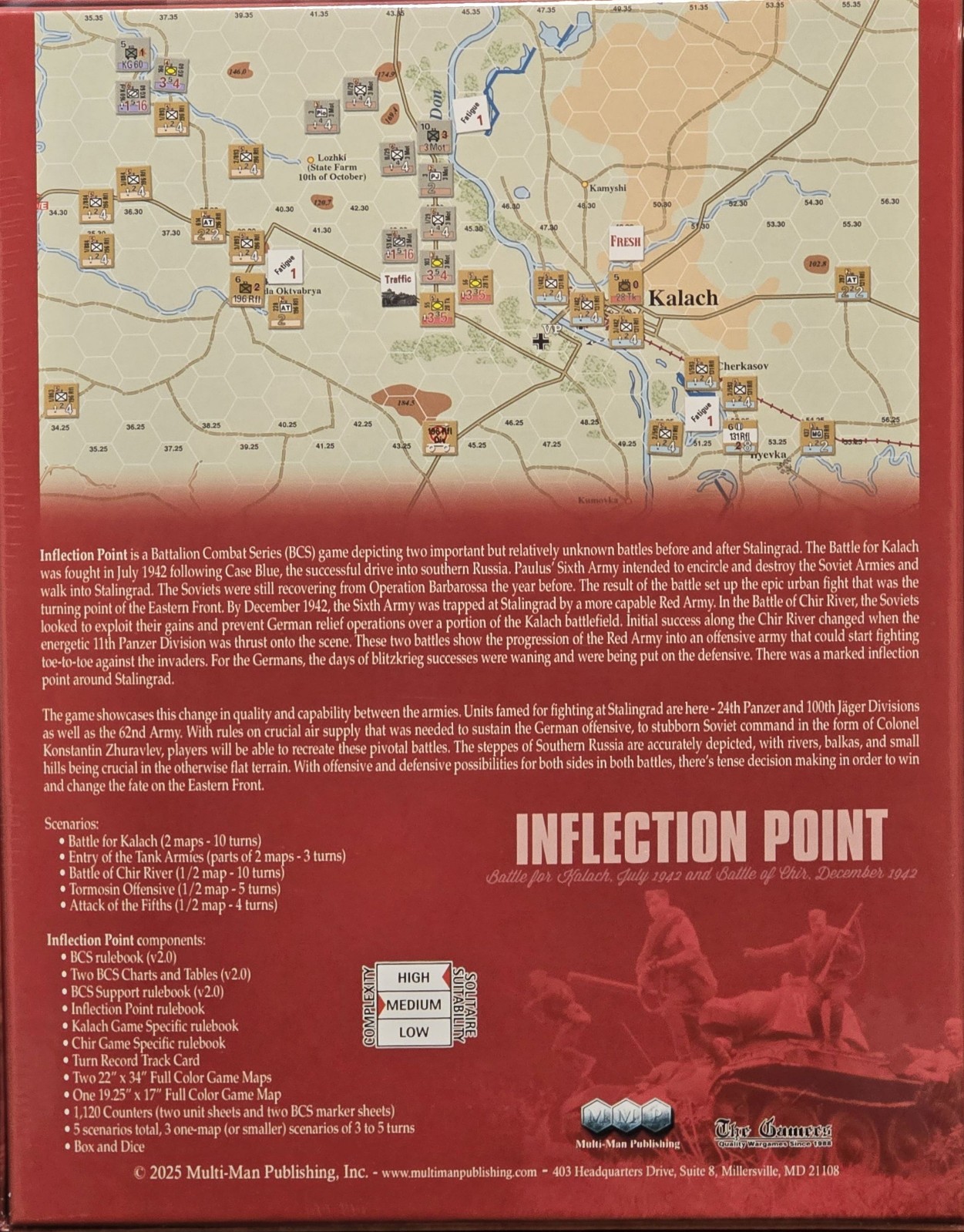 The Gamers Inflection Point: The Battle For Kalach And The Battle Of ...