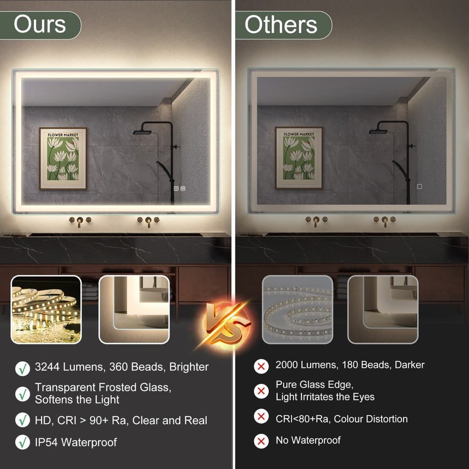 40x28in LED Bathroom Mirror Dimming 3 Color Temperature Wall Mounted ...