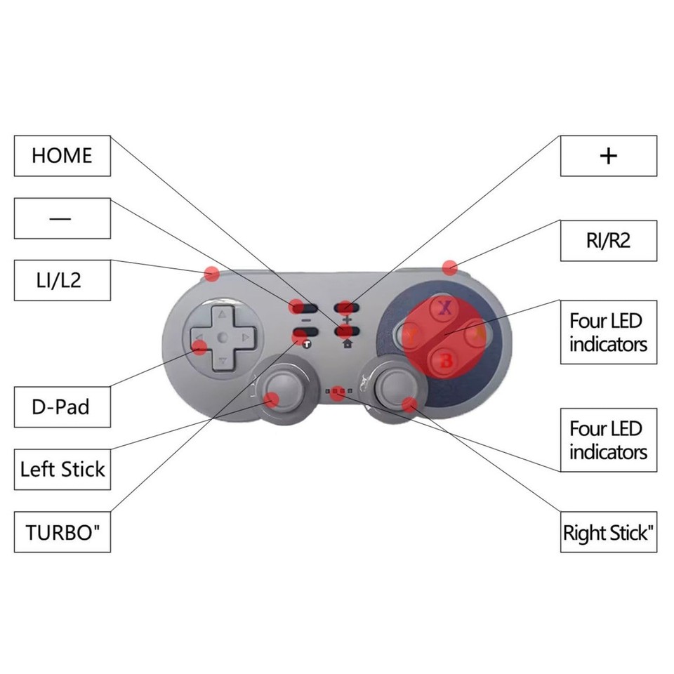 PowerLead Switch Controller, Wireless Switch Controller Gamepad for NS ...