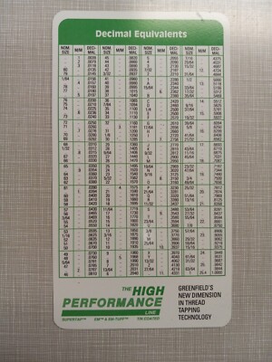 Metal Cutting - Chart