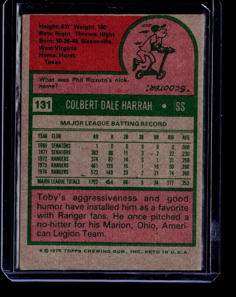 1975 Topps #131 Toby Harrah | eBay