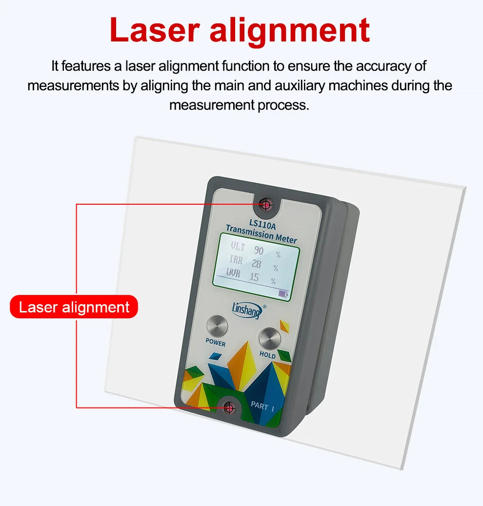 Window Solar Film Meter Split UV 365nm IR 940nm VLT Stick-film Glass ...