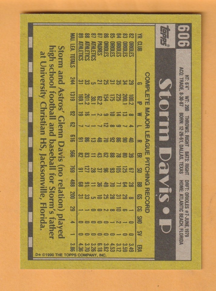 Storm Davis Oakland A's AUTO Signed 1990 Topps Jacksonville Florida | eBay