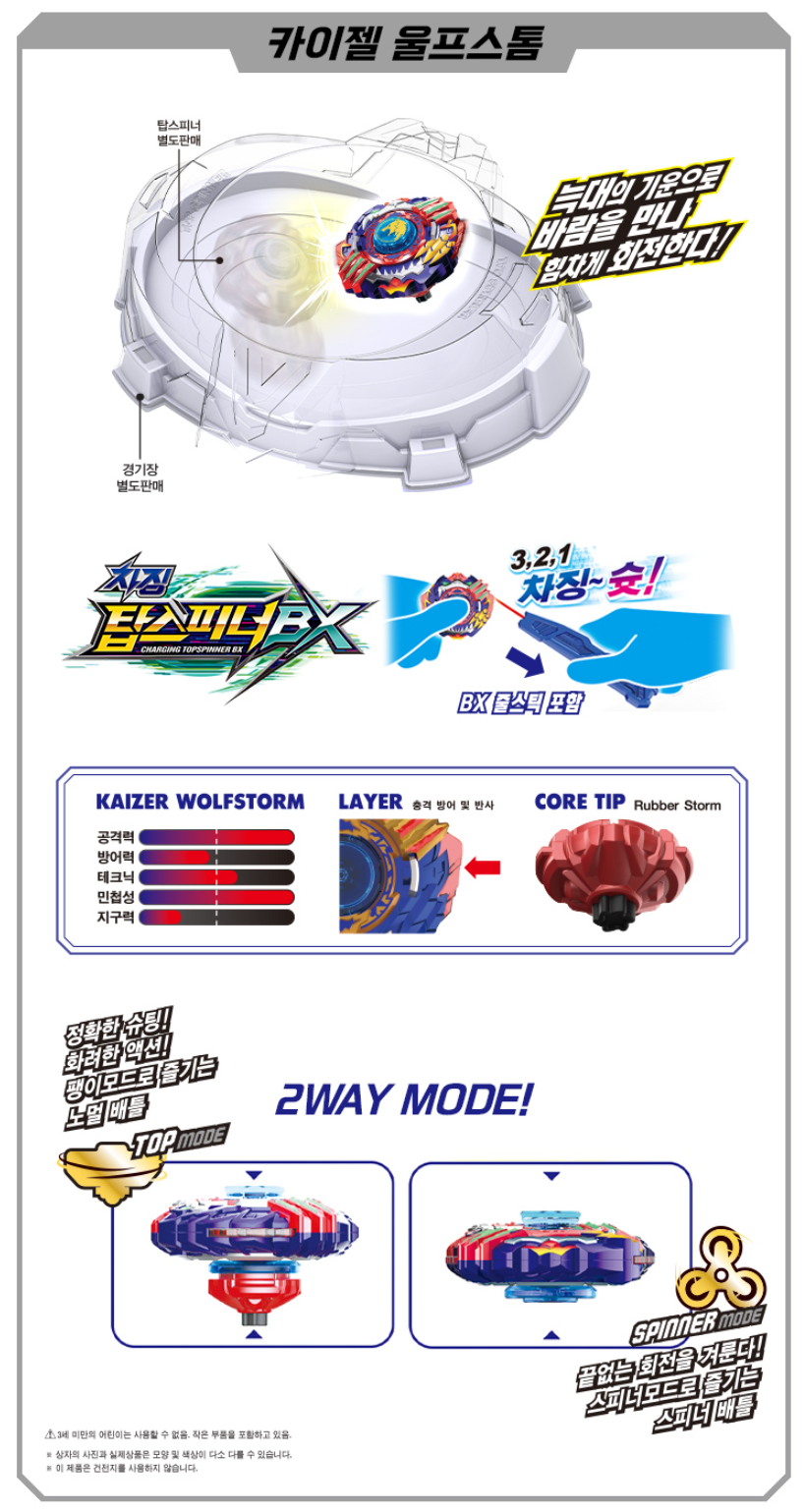 CHARGING TOPSPINNER BX KAIZER WOLFSTORM Spinning Top & Spinner 2 Way ...