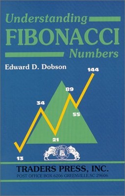 UNDERSTANDING FIBONACCI NUMBERS By Edward D. Dobson *Excellent ...