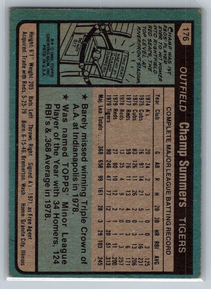 1980 Topps Baseball #176 Champ Summers - VG - Detroit Tigers | eBay