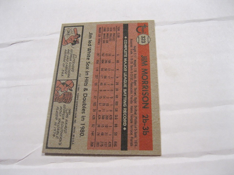 Jim Morrison Autographed Topps Baseball Card 1981 | eBay