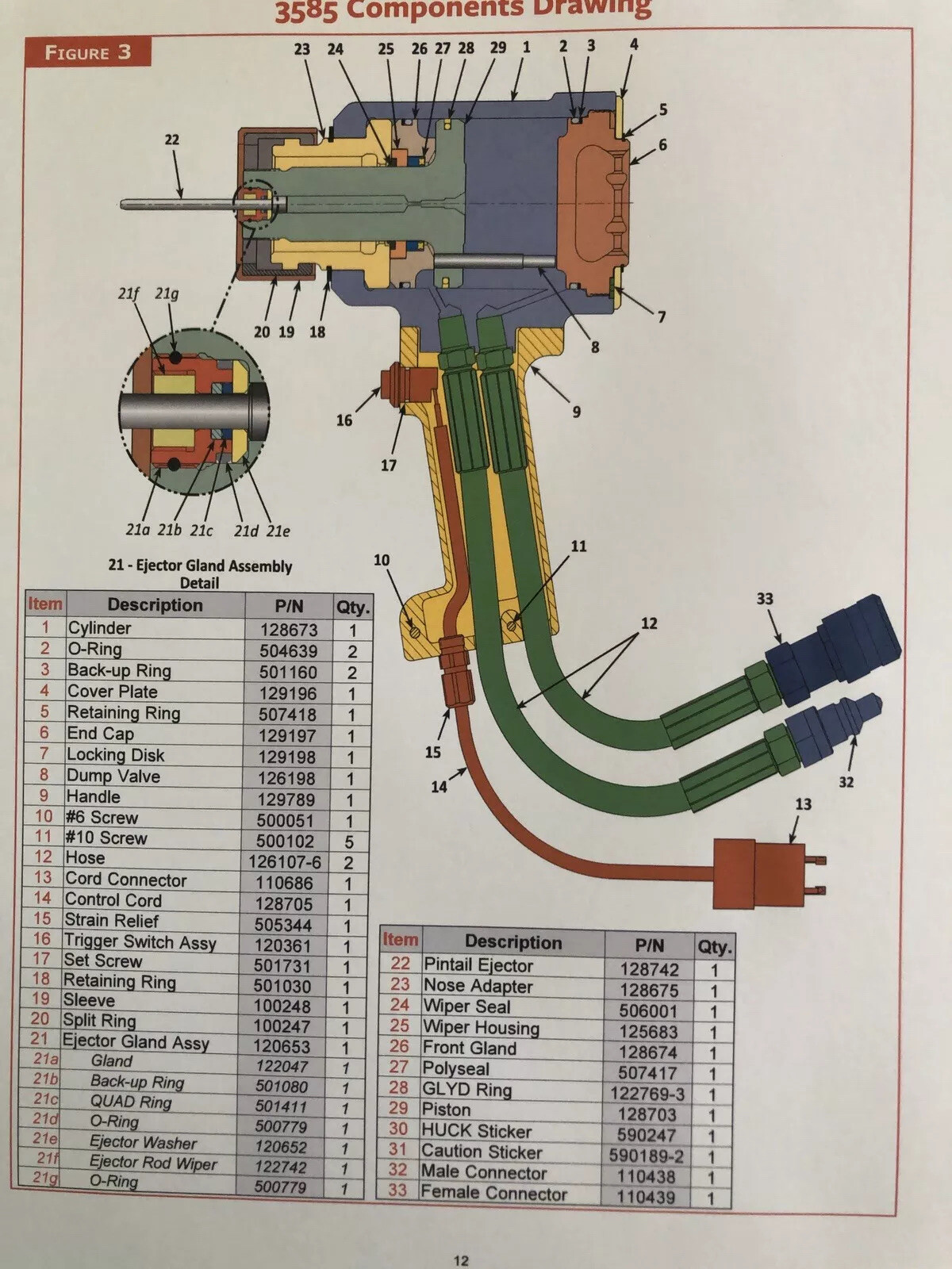 Huck Tool Part 3585KIT Service Kit (1 Pk) for sale online | eBay