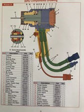 Huck 3585 Hydraulic Riveter 1.811 Inch Stroke for sale online | eBay