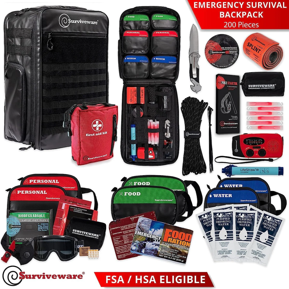 Personal Survival Kits