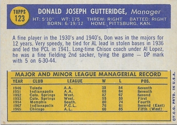 Don Gutteridge #123 1970 Topps High Grade Full Gray Border (3048) | eBay