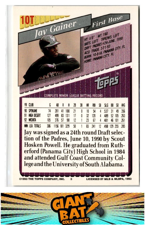 1993 Topps Traded #10T Jay Gainer | eBay