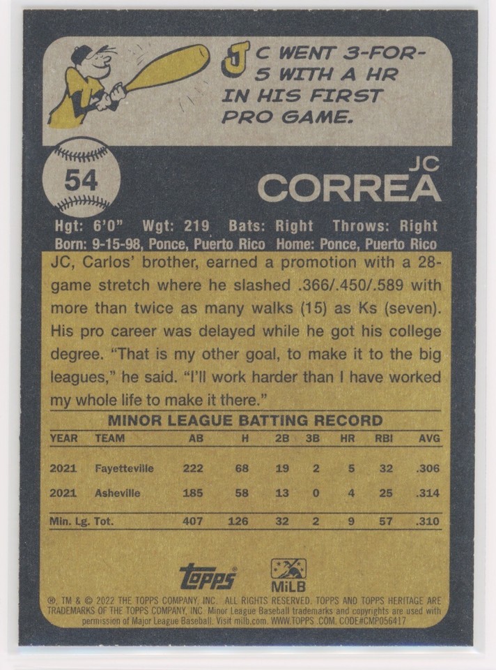 JC CORREA 2022 TOPPS HERITAGE MINORS PROSPECT #54 RC | eBay