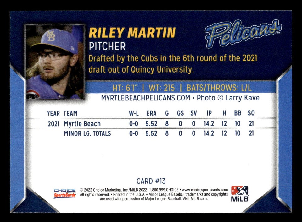 Riley Martin 2022 Choice Myrtle Beach Pelicans #13 Myrtle Beach ...