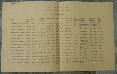 Vtg Early 1950s Typewritten Officer's Roster-USAF 61st Air Base Group ...
