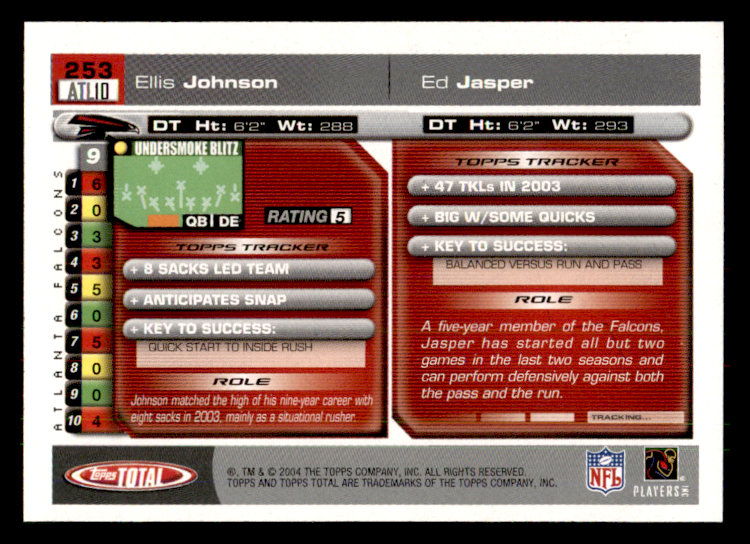 2004 Topps Total Ellis Johnson / Edward Jasper #253 Atlanta Falcons | eBay