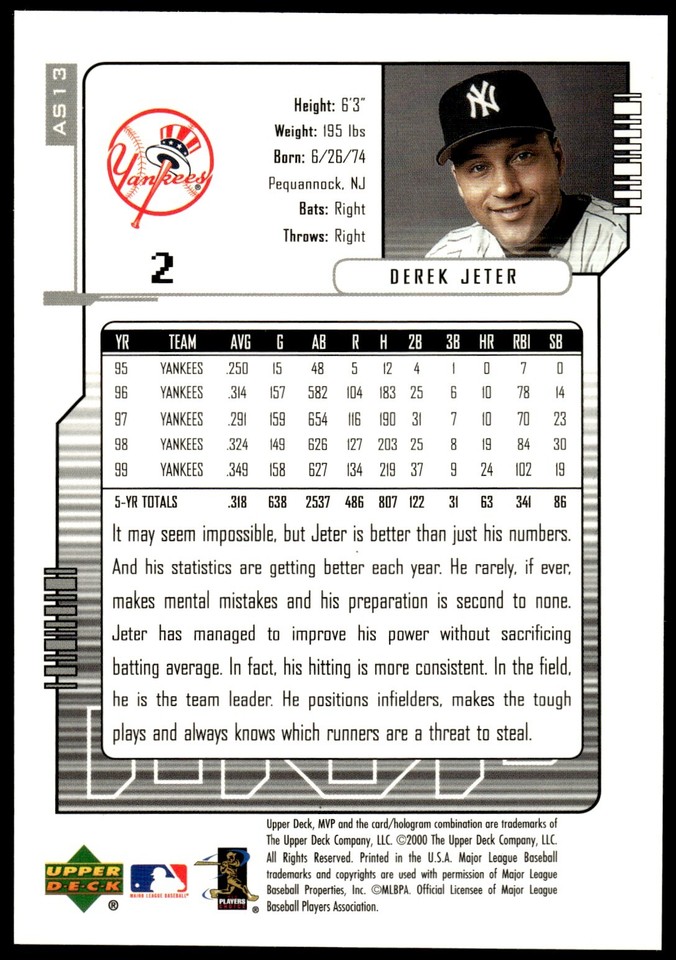 2000 Upper Deck MVP Jumbo All-Stars Derek Jeter New York Yankees #AS13 ...