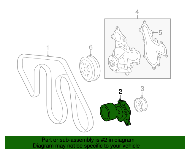 2010-2023 Lexus GX460 2008-2021 LX570 Drive Belt & Tensioner Kit ...