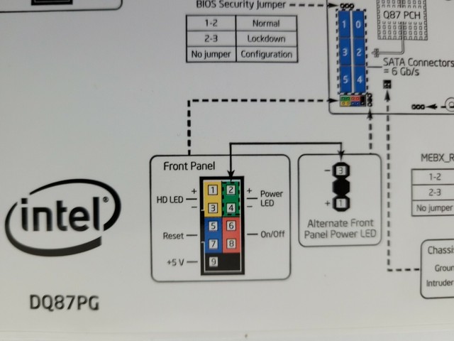 Intel DQ87PG, LGA 1150 (BLKDQ87PG) Motherboard for sale online | eBay