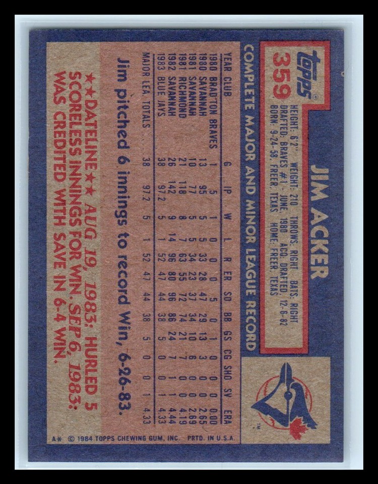 1984 Topps Blue Jays Rookie #359 Jim Acker | eBay