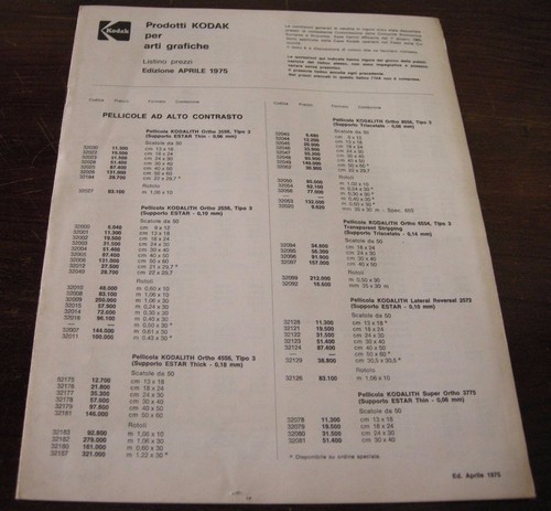 KODAK PRICE LIST - APRIL 1975 | eBay