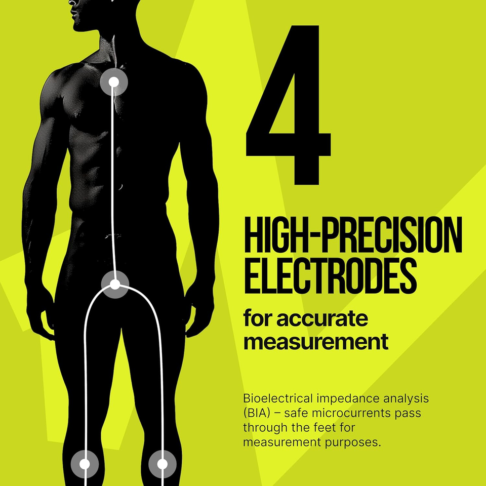 Professional 25 Metrics Smart Scale for Body Weight with BMI, 400lb ...