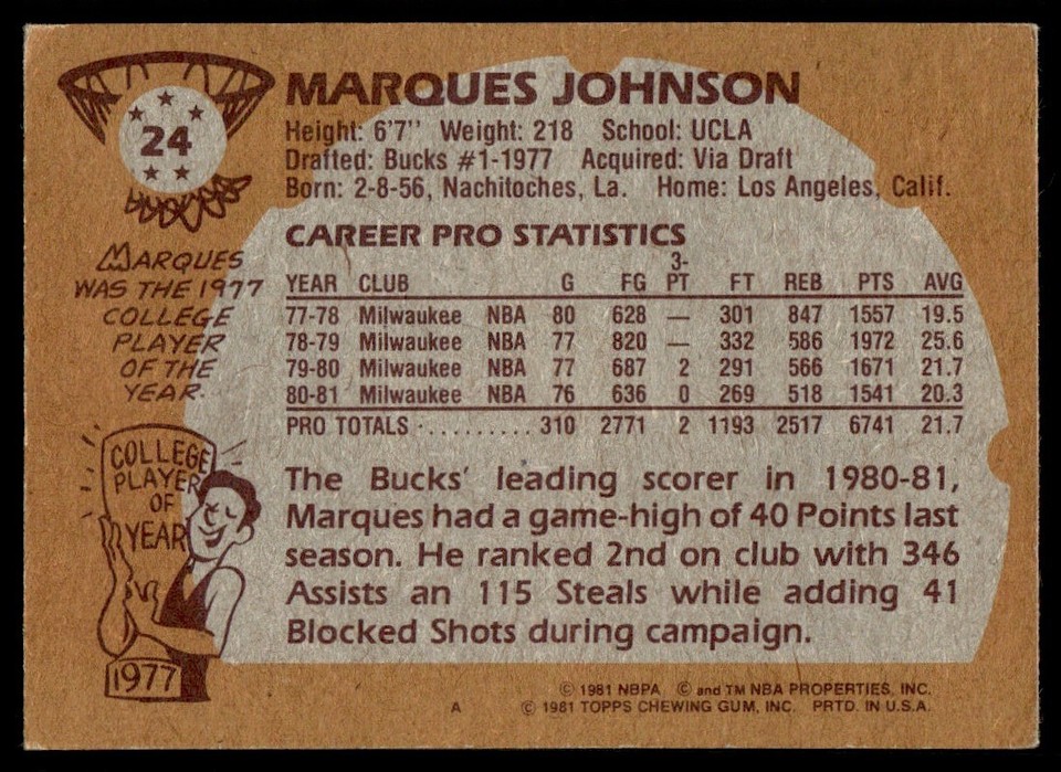 Marques Johnson 1981-82 Topps #24 Milwaukee Bucks 28716 Basketball Card ...