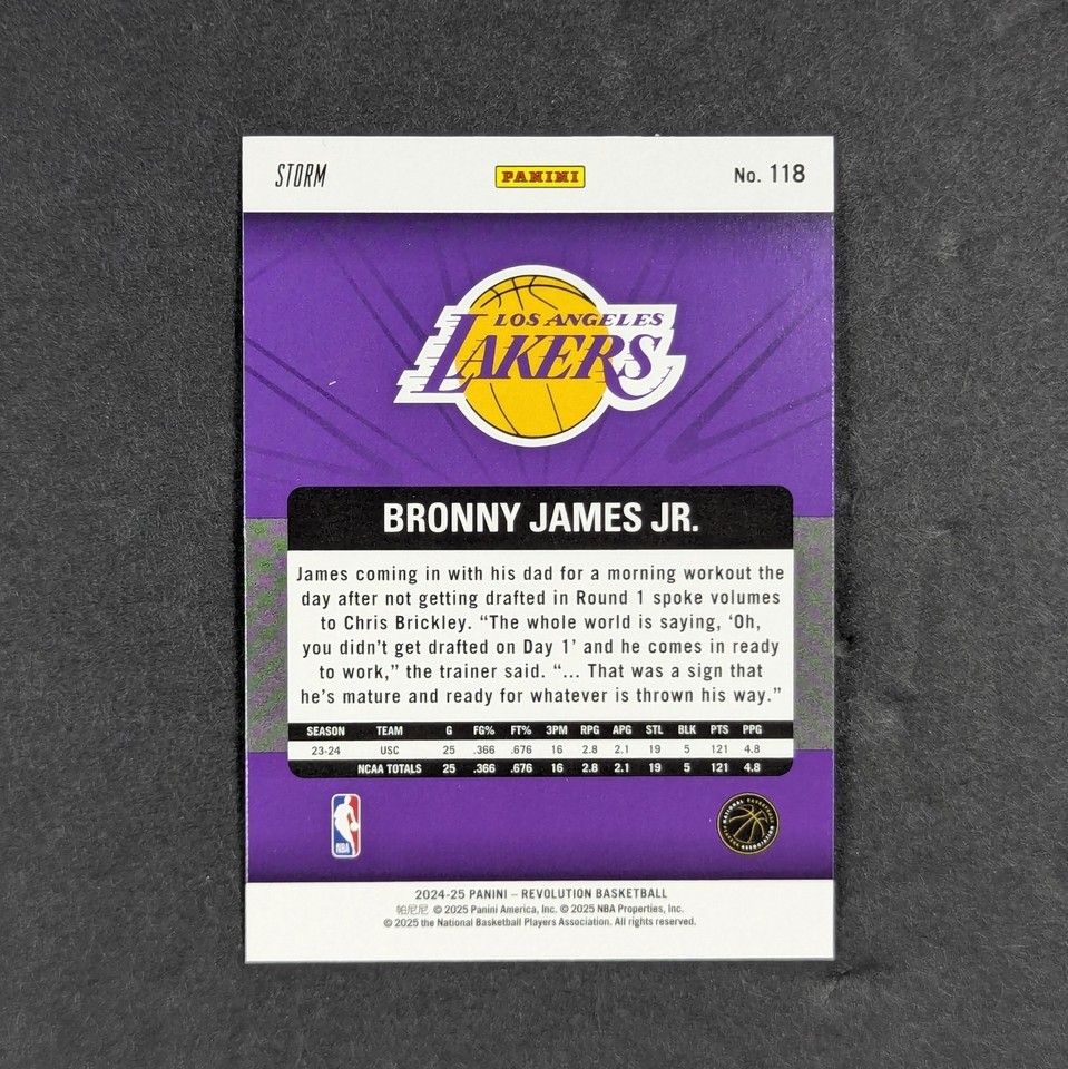 Bronny James Jr 2024-25 Revolution Blue Storm Rookie RC #118 | eBay