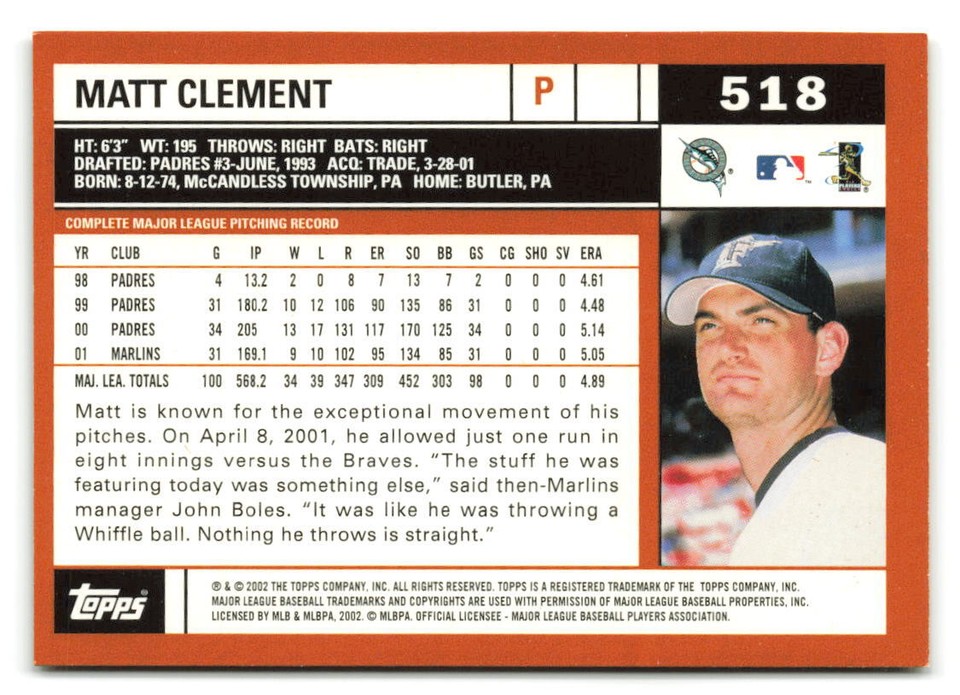 2002 Topps Matt Clement #518 Florida Marlins BASEBALL Card | eBay