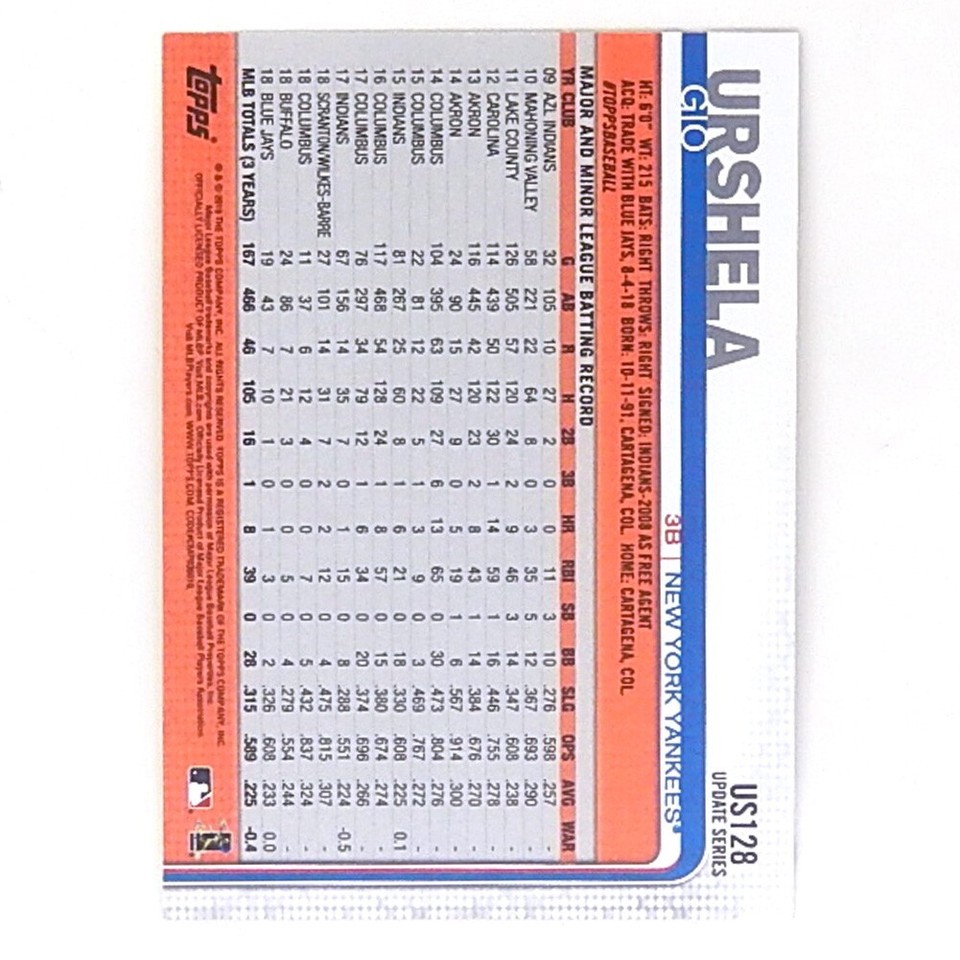 2019 Topps Update Series Gio Urshela New York Yankees Baseball Card #US128 | eBay