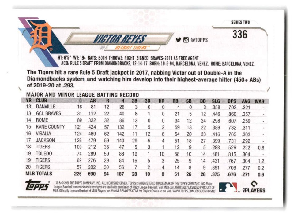 Victor Reyes 2021 Topps Baseball #336a Detroit Tigers | eBay