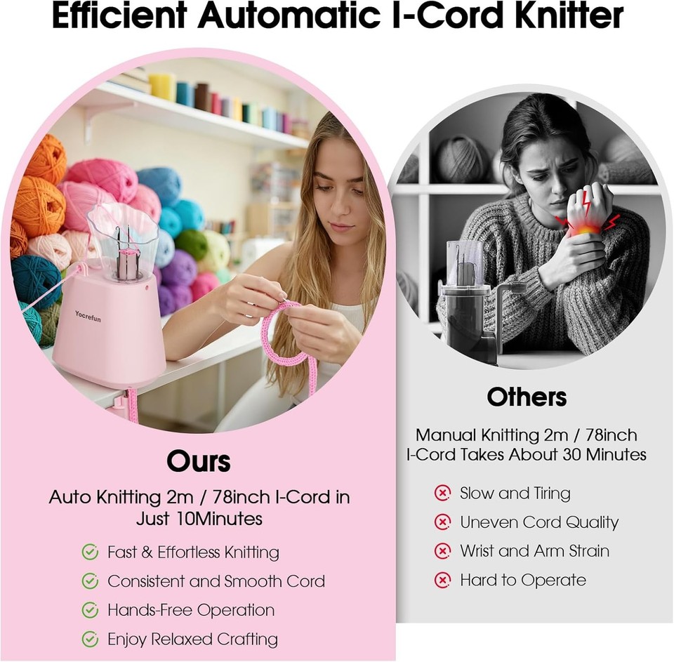 Automatic I-Cord Knitting Machine, Electric Icord Maker Tool, I-Cord ...