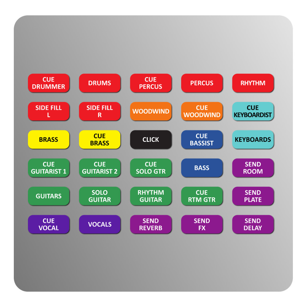 AUX Section Magnetic Labels for Midas Venice F / U mixers (expansion ...
