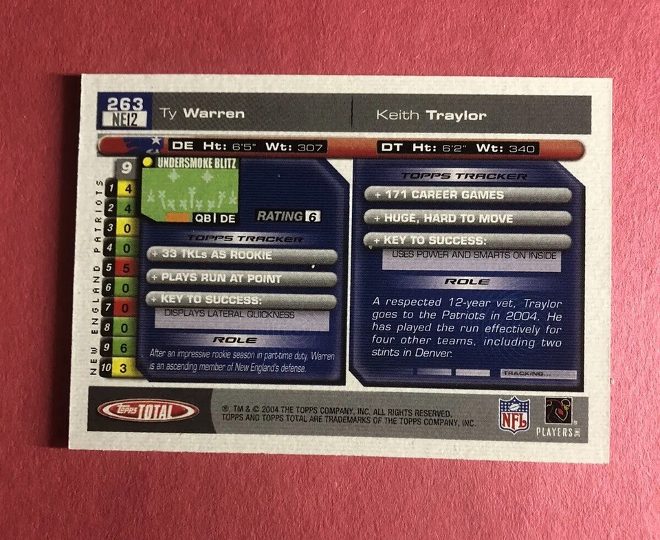 2004 Topps Total Football #263 Ty Warren & Keith Traylor New England ...