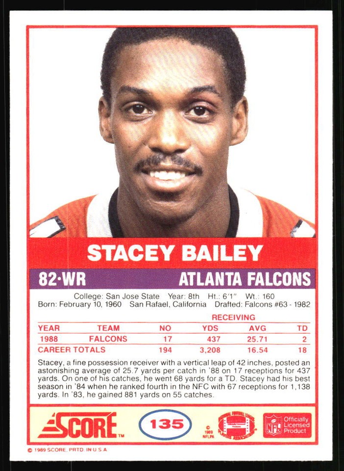 1989 Score Stacey Bailey #135 Atlanta Falcons | eBay
